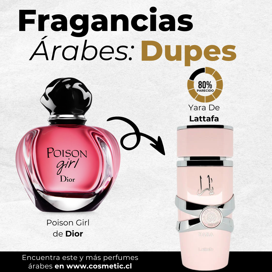 Perfume Yara EDP 100 ML Mujer de Lattafa – Cosmetic