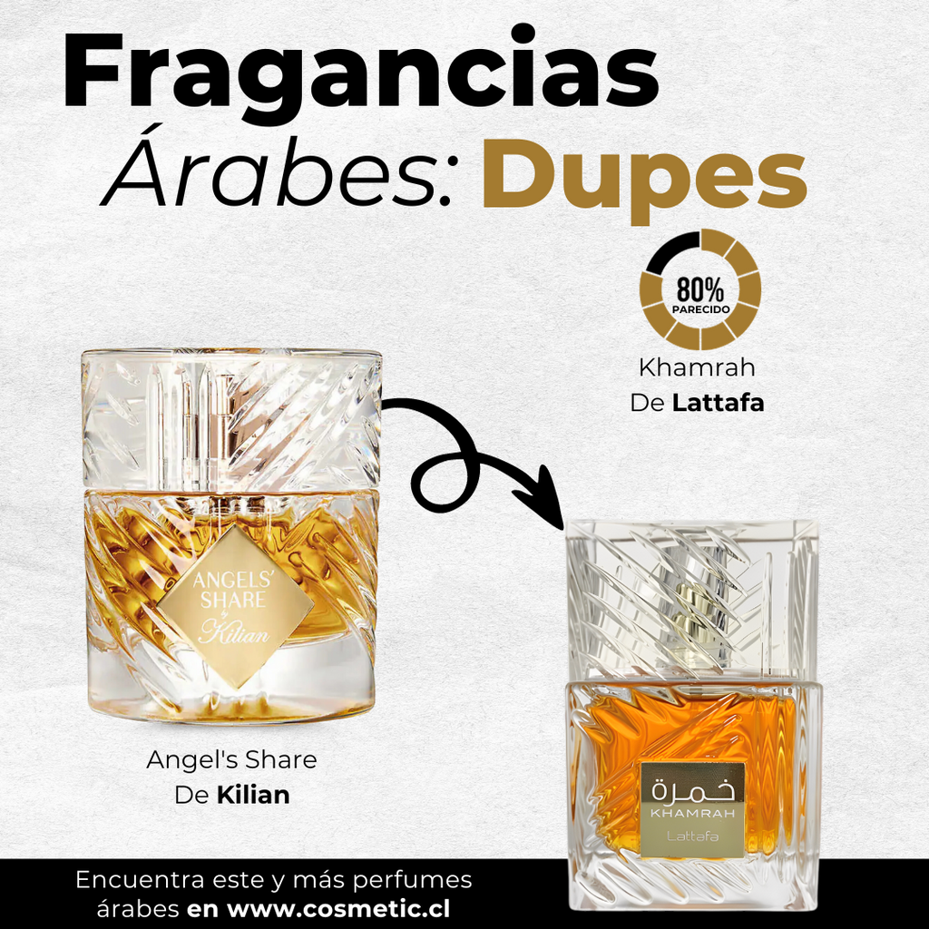 Perfume Lattafa Khamrah EDP 100 ML Unisex – Cosmetic